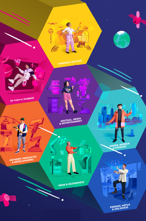 7 Werelden van techniek | NXTV